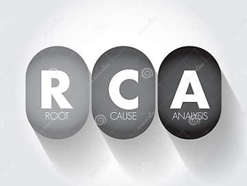RCA Root Cause Analysis - Method of Problem Solving Used for ...