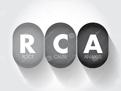 RCA Root Cause Analysis - Method of Problem Solving Used for ...