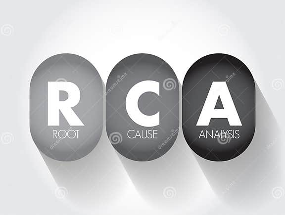 RCA Root Cause Analysis - Method of Problem Solving Used for ...