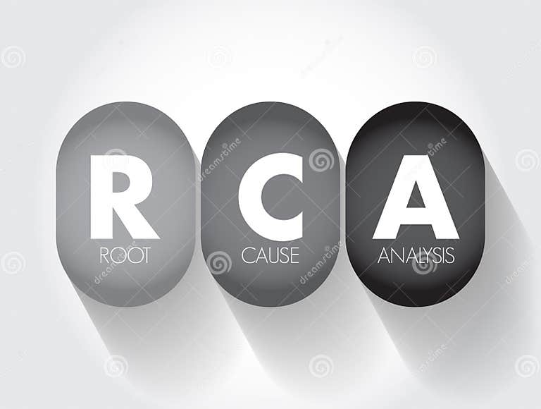 RCA Root Cause Analysis - Method of Problem Solving Used for ...