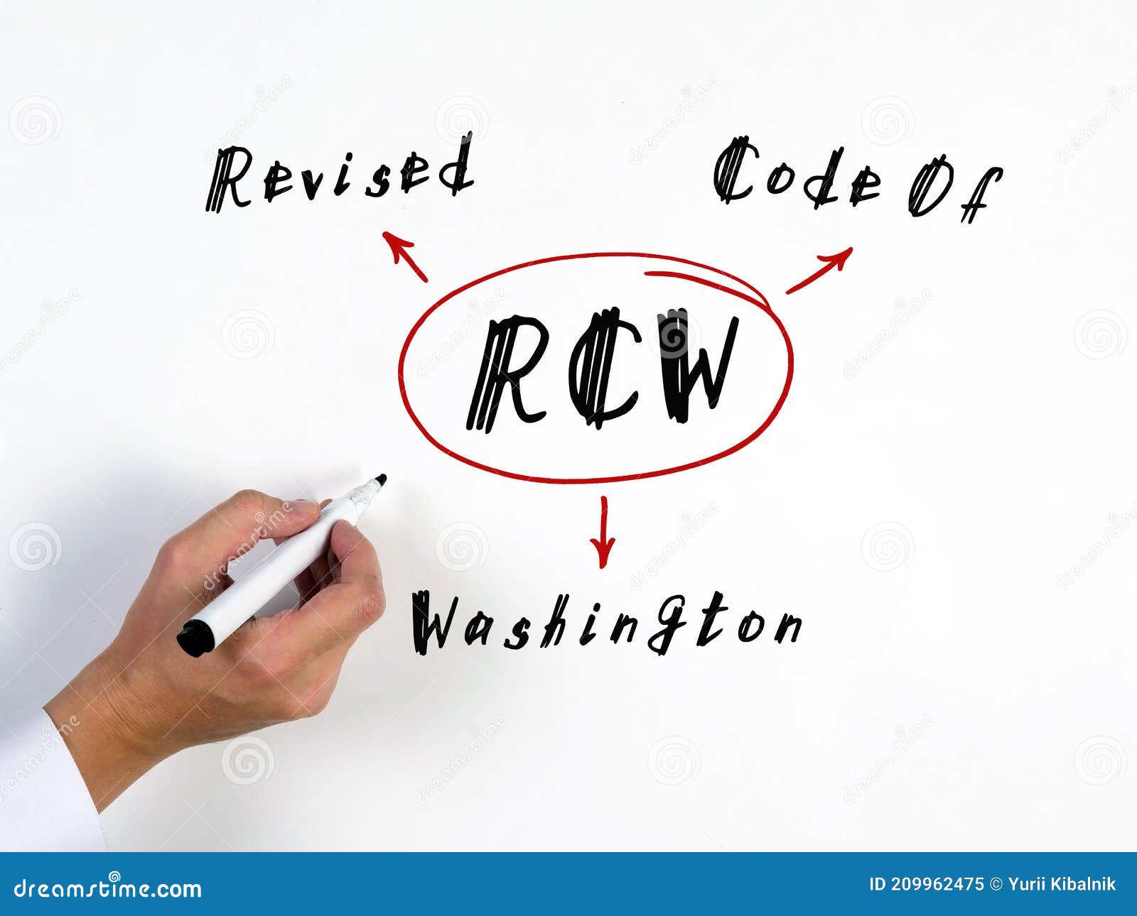 Rcw Stock Photos - Free & Royalty-Free Stock Photos from Dreamstime