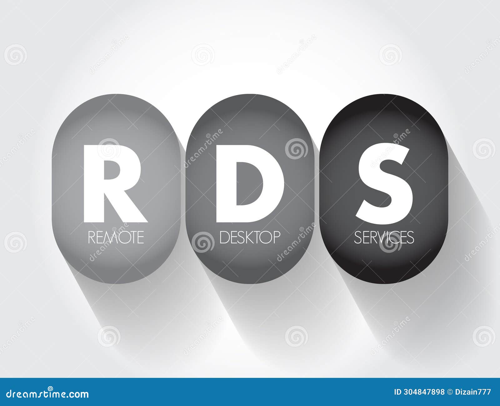 RDS - Remote Desktop Services Acronym, Technology Concept Background ...
