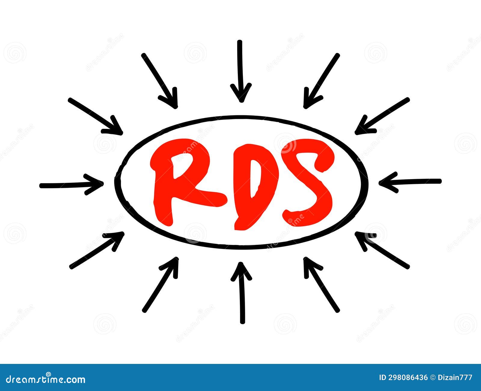 RDS - Remote Desktop Services Acronym Text With Arrows, Technology ...