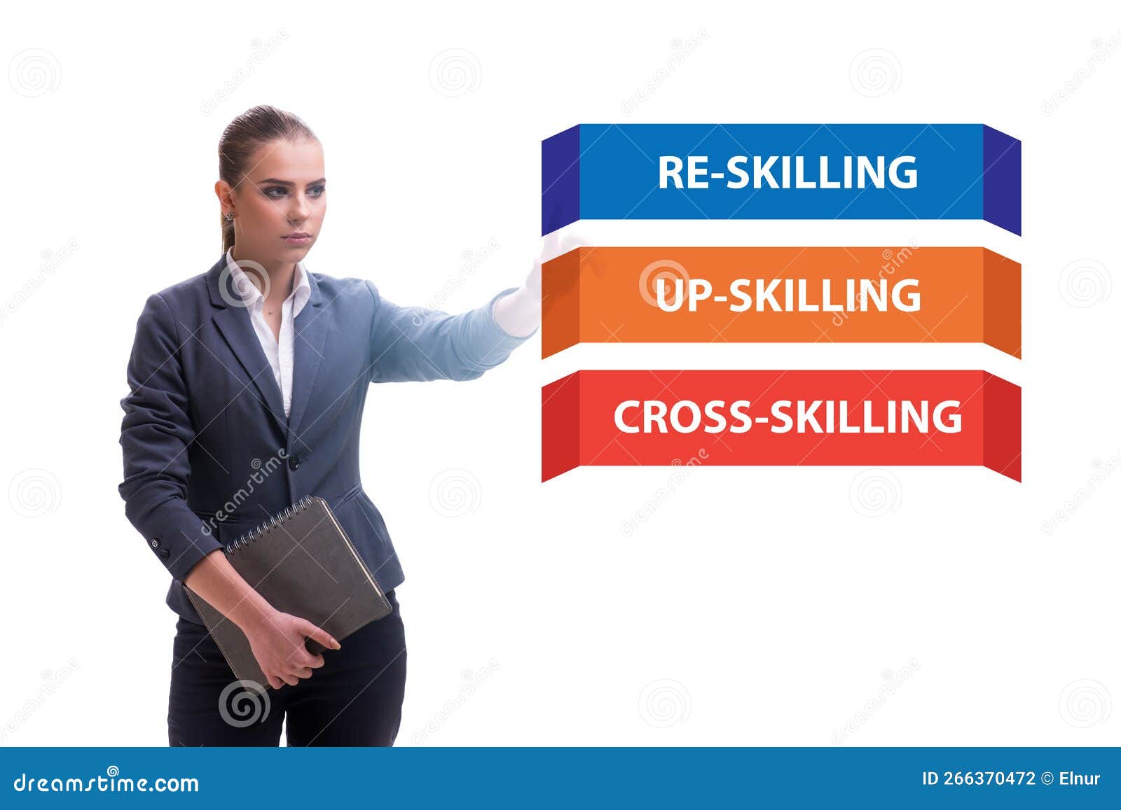 Re-skilling and Upskilling in Learning Concept Stock Photo - Image of ...