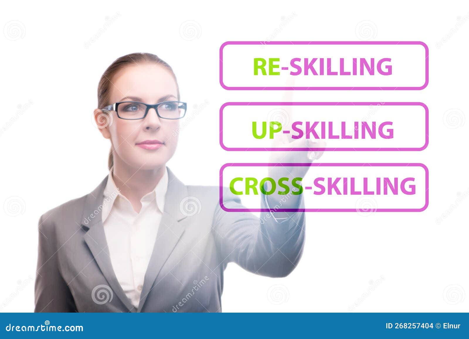Re-skilling and Upskilling in Learning Concept Stock Photo - Image of ...