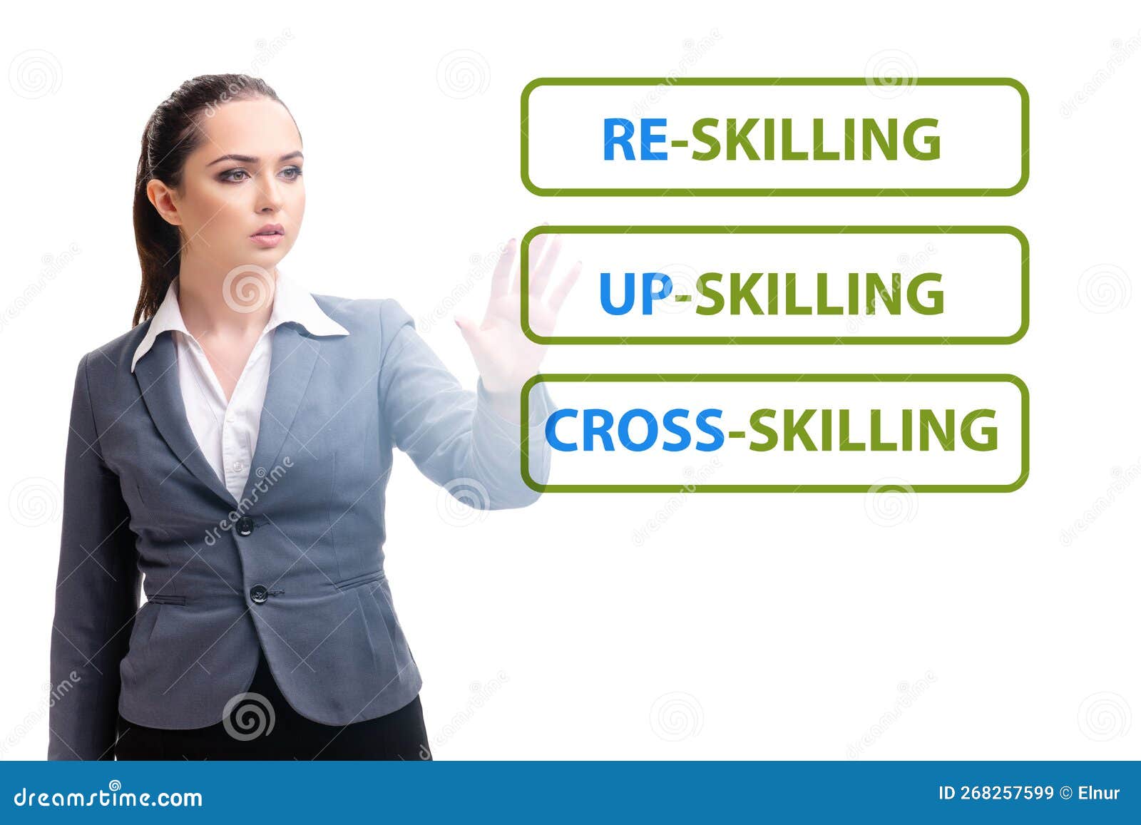 Re-skilling and Upskilling in Learning Concept Stock Image - Image of ...