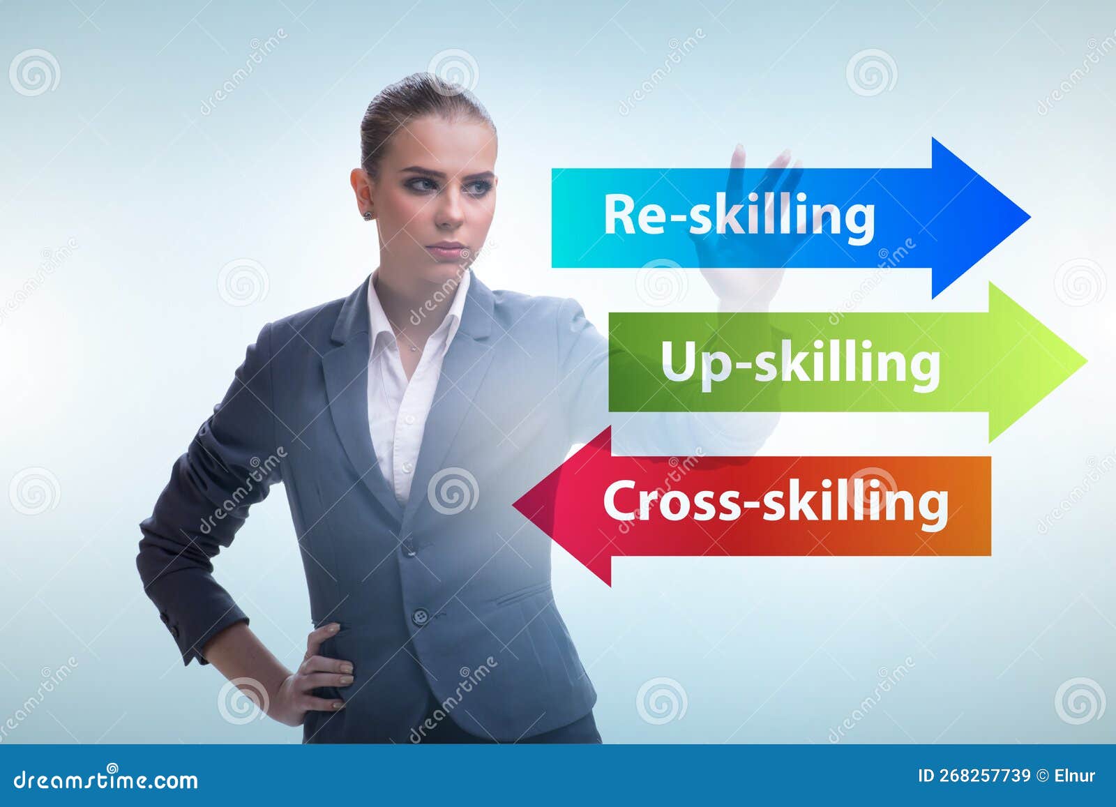 Re-skilling and Upskilling in Learning Concept Stock Image - Image of ...