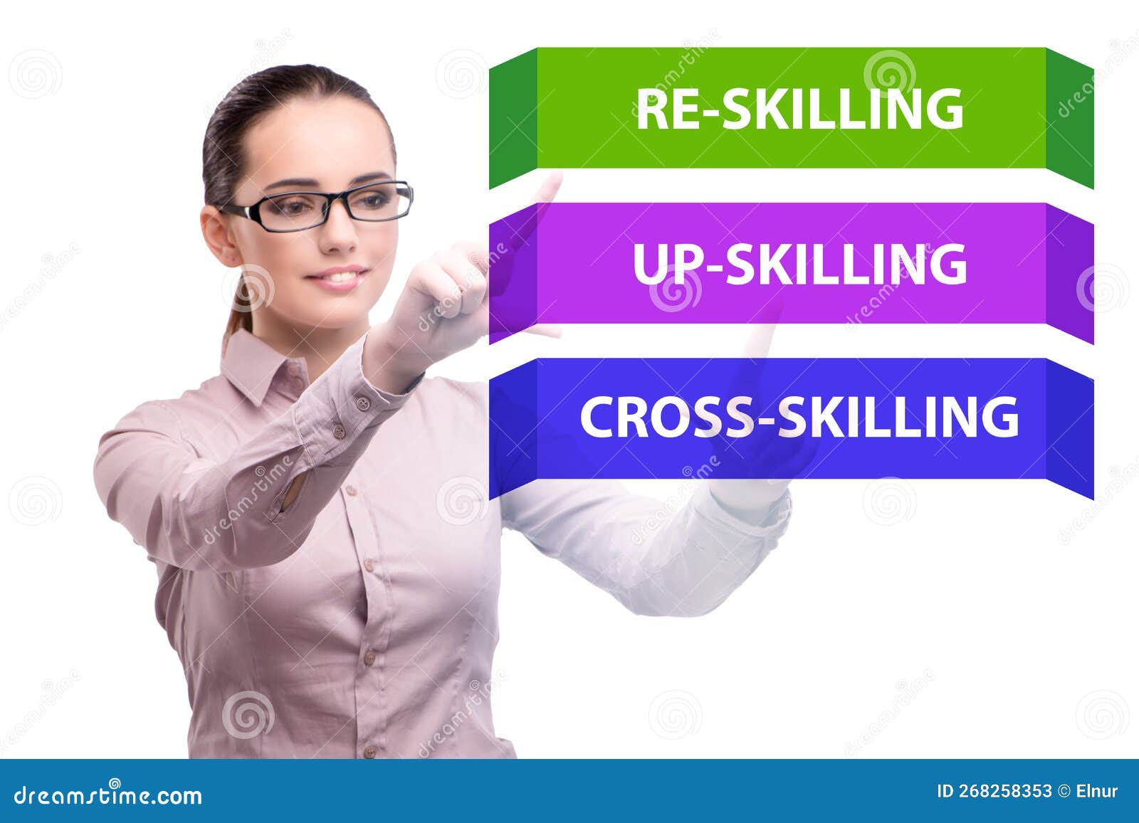 Re-skilling and Upskilling in Learning Concept Stock Image - Image of ...