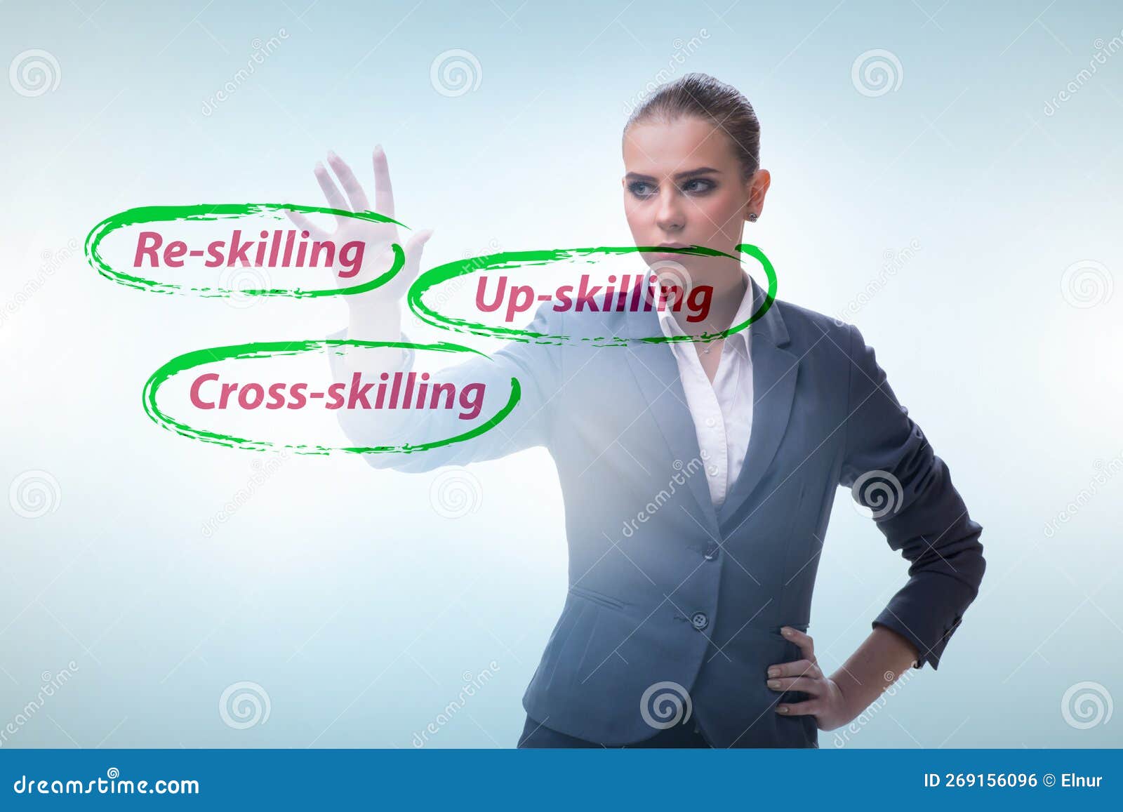 Re-skilling and Upskilling in Learning Concept Stock Photo - Image of ...
