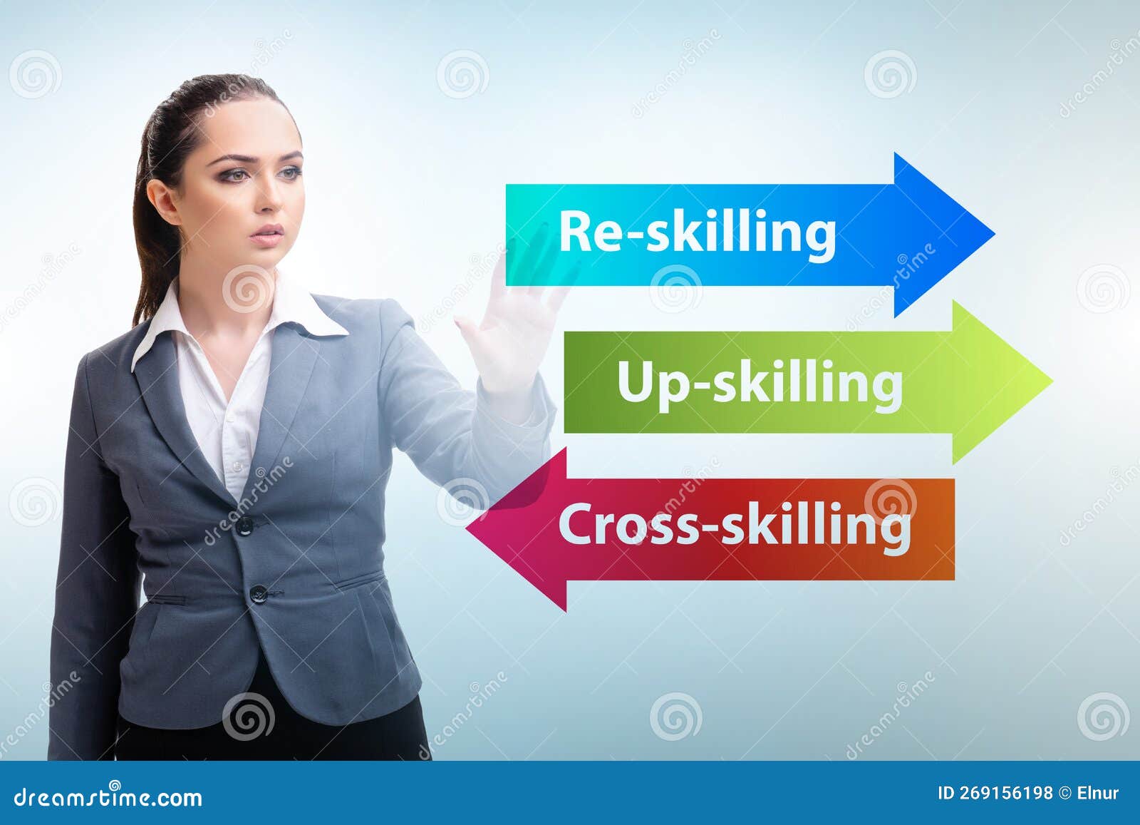 Re-skilling and Upskilling in Learning Concept Stock Photo - Image of ...