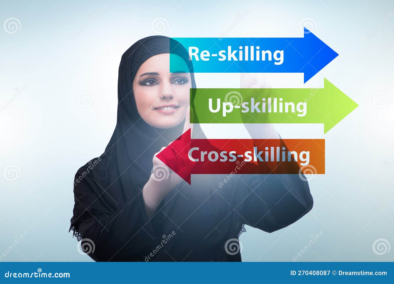 Re-skilling and Upskilling in Learning Concept Stock Image - Image of ...
