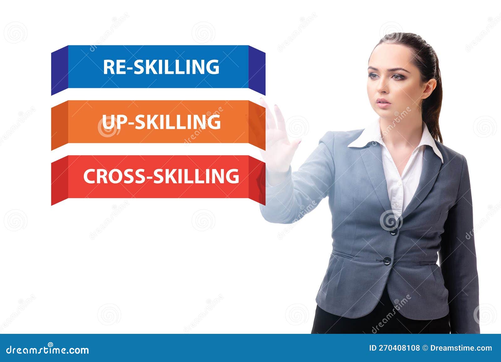 Re-skilling and Upskilling in Learning Concept Stock Photo - Image of ...