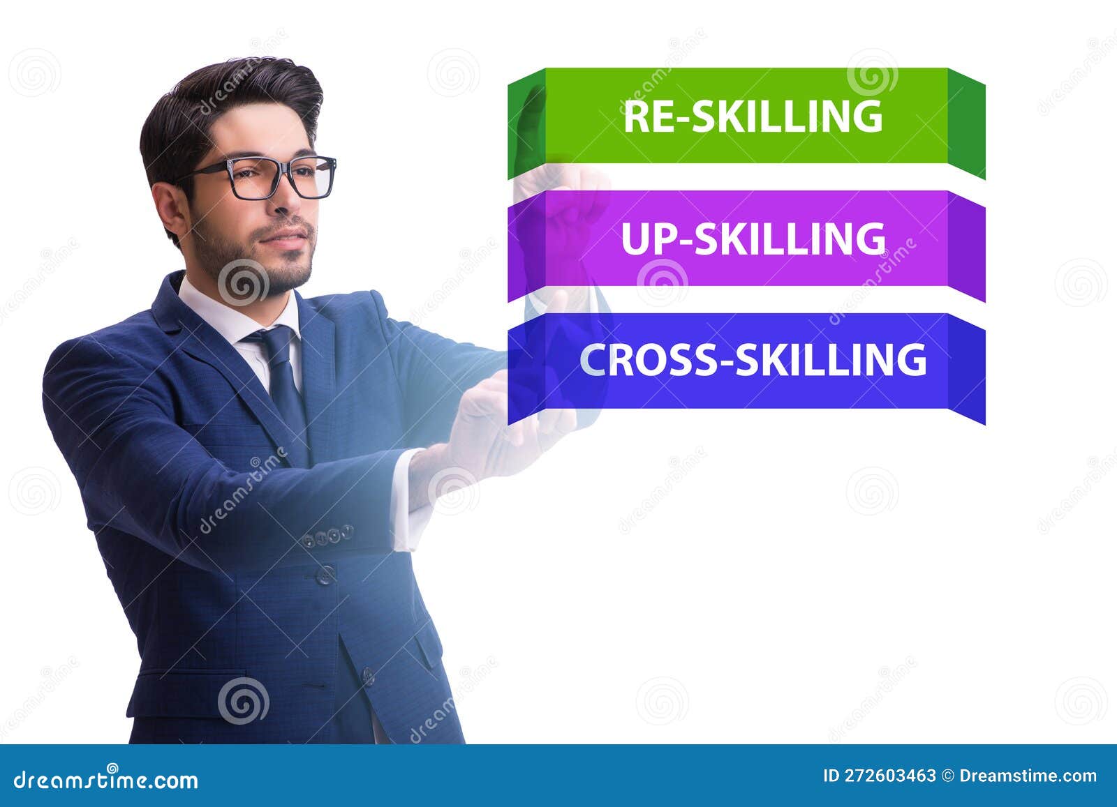 Re-skilling and Upskilling in Learning Concept Stock Image - Image of ...