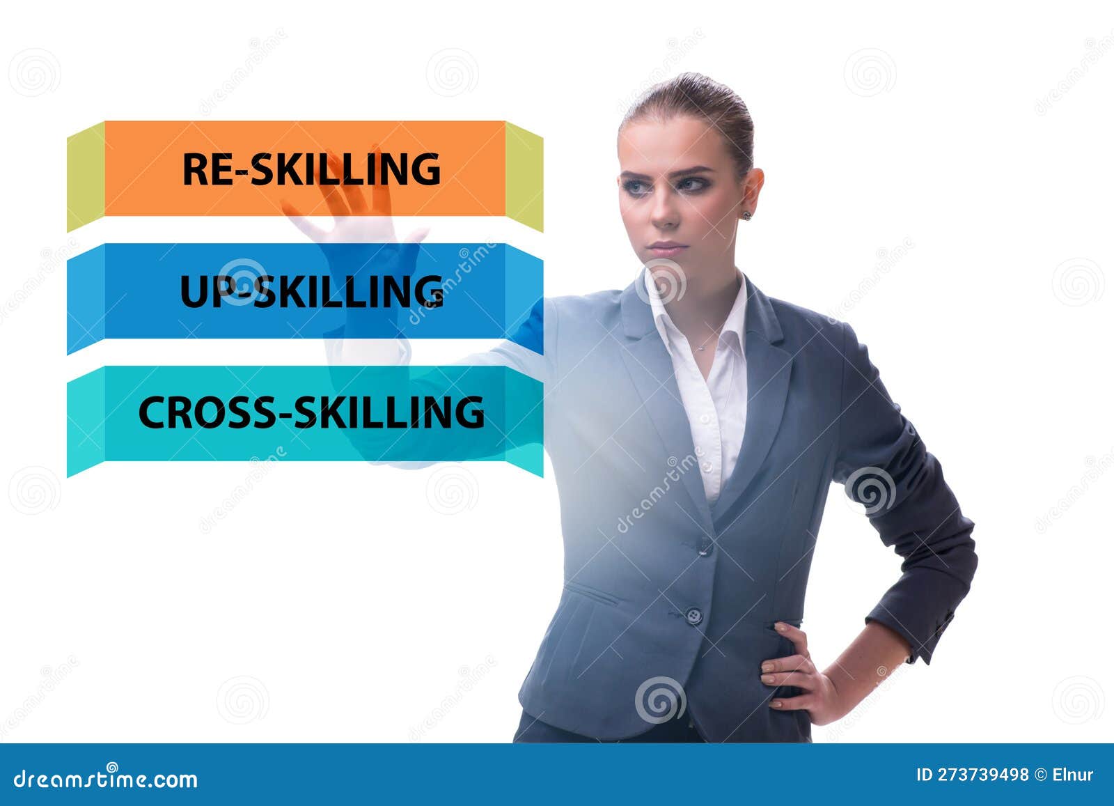 Re-skilling and Upskilling in Learning Concept Stock Photo - Image of ...