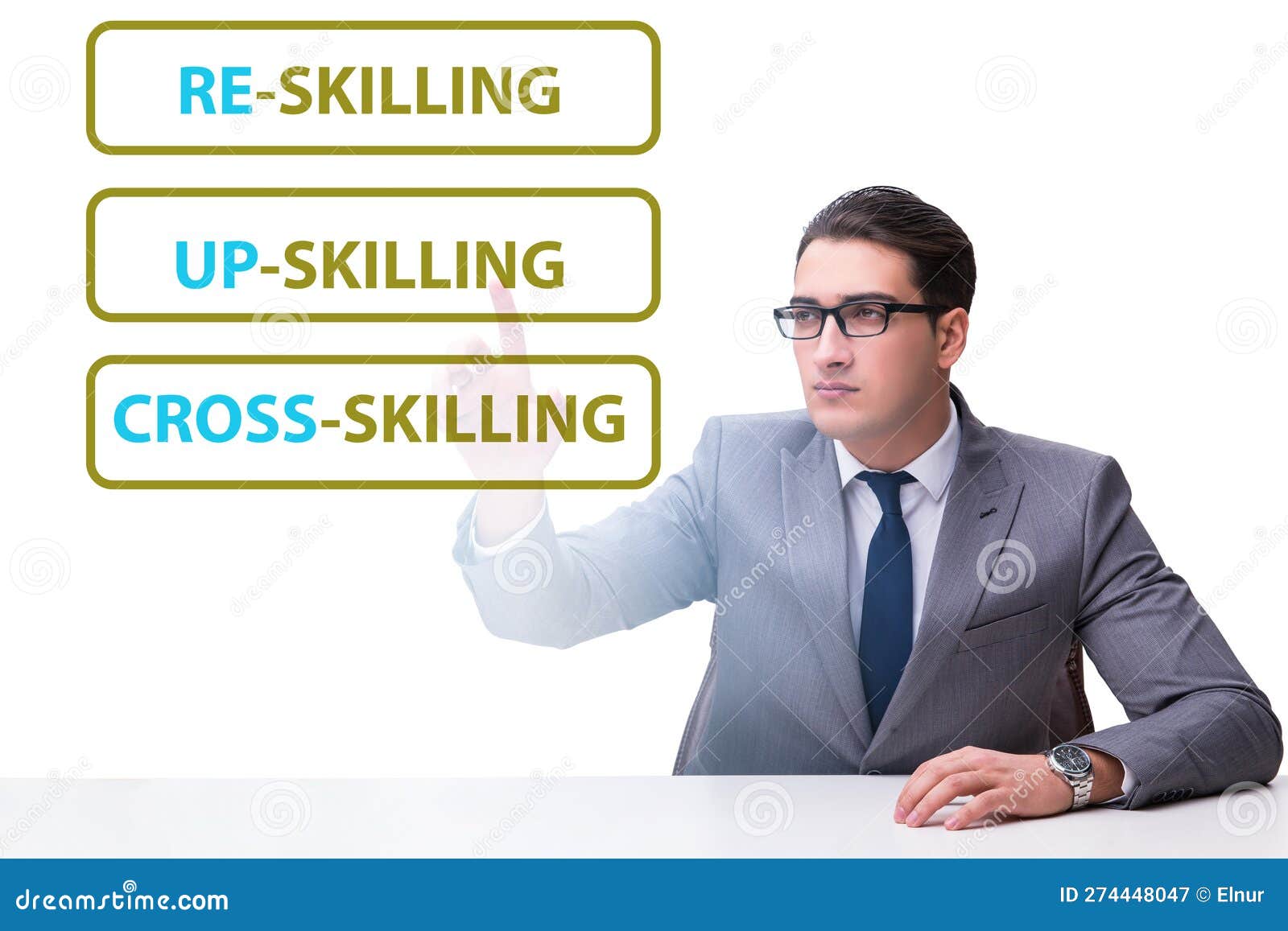 Re-skilling and Upskilling in Learning Concept Stock Image - Image of ...