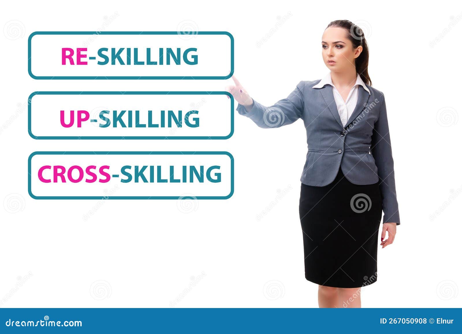 Re-skilling and Upskilling in Learning Concept Stock Photo - Image of ...