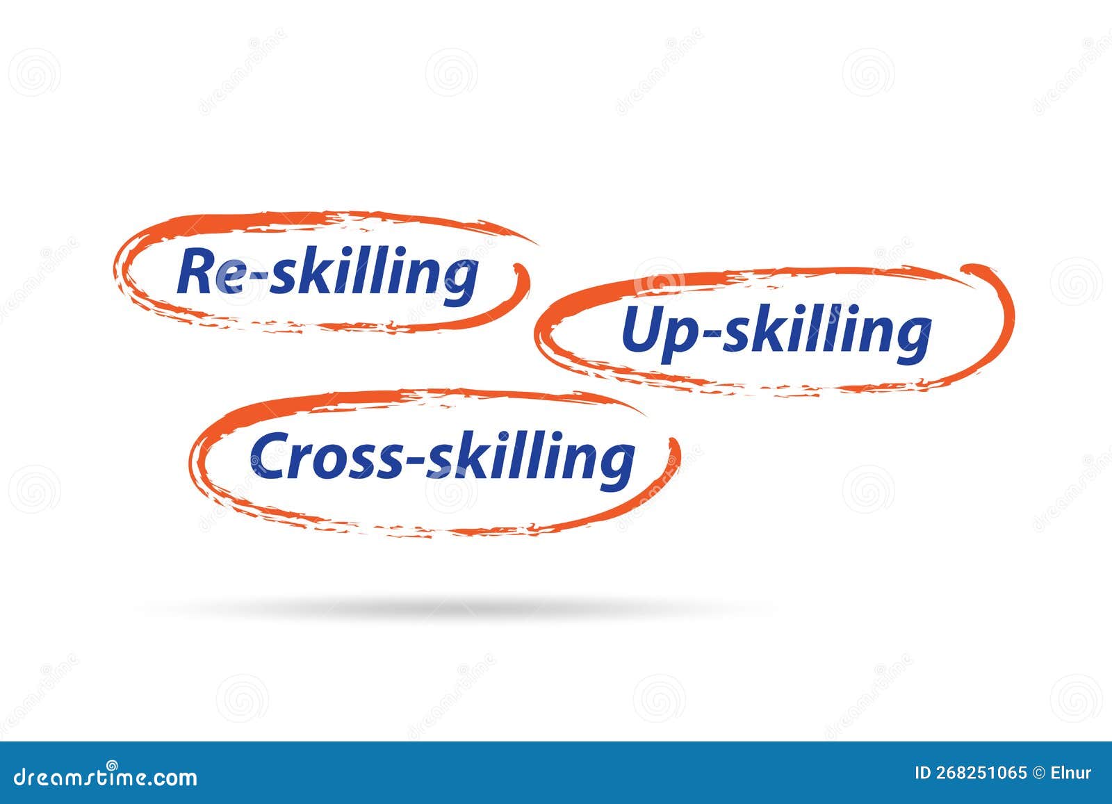 Re-skilling and Upskilling in Learning Concept Stock Illustration ...