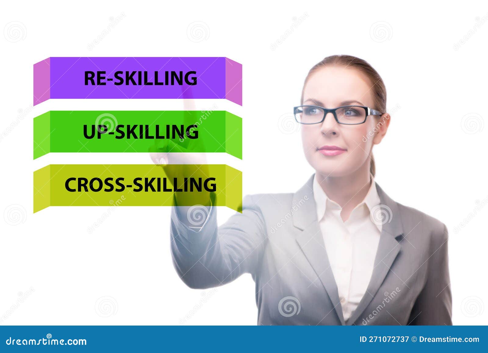 Re-skilling and Upskilling in Learning Concept Stock Image - Image of ...