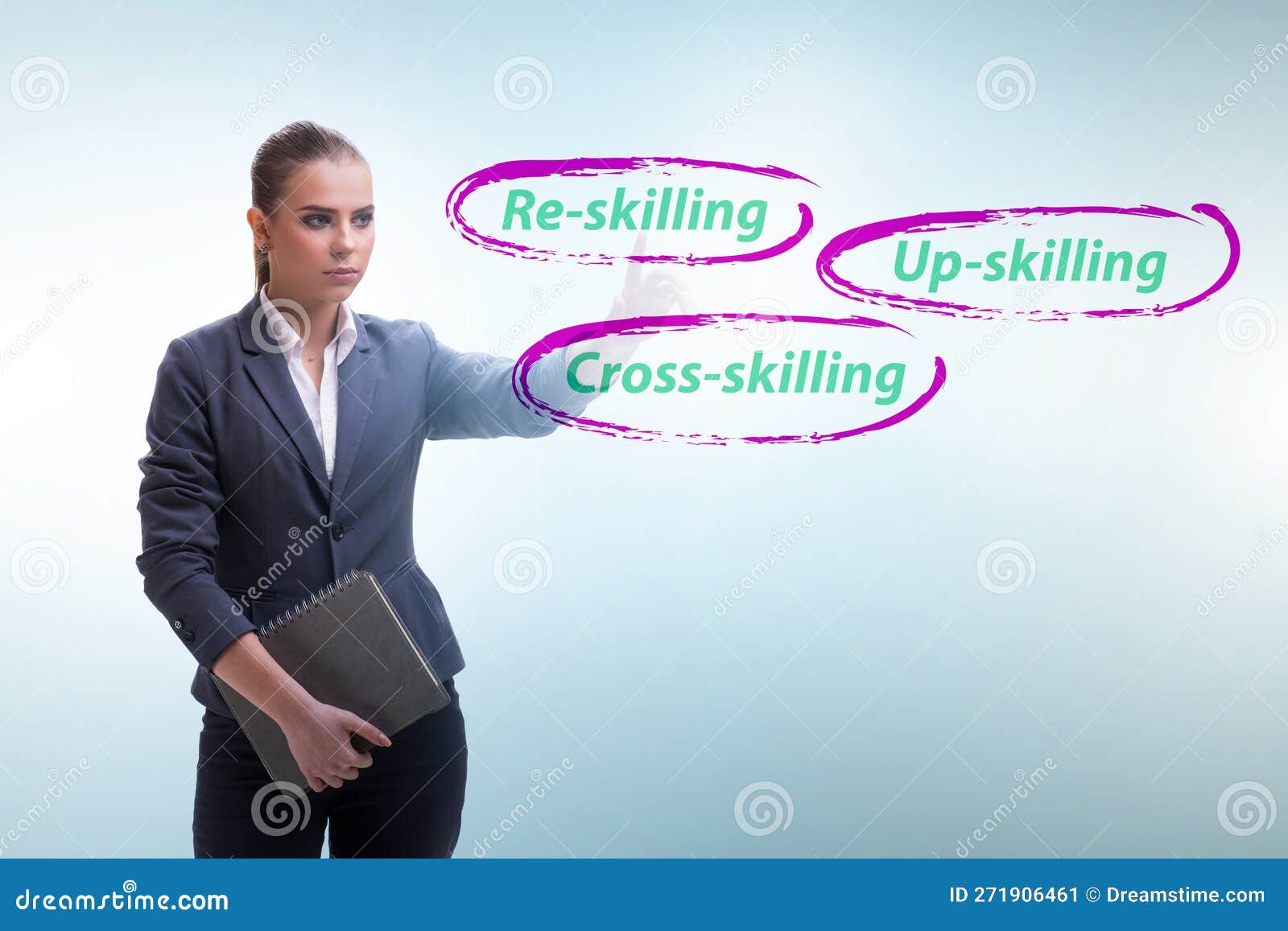 Re-skilling and Upskilling in Learning Concept Stock Image - Image of ...