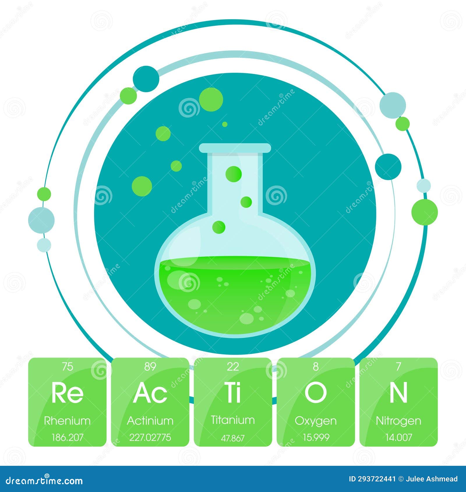 Chemical Reaction Periodic Table Elements Graphic Illustration Vector ...