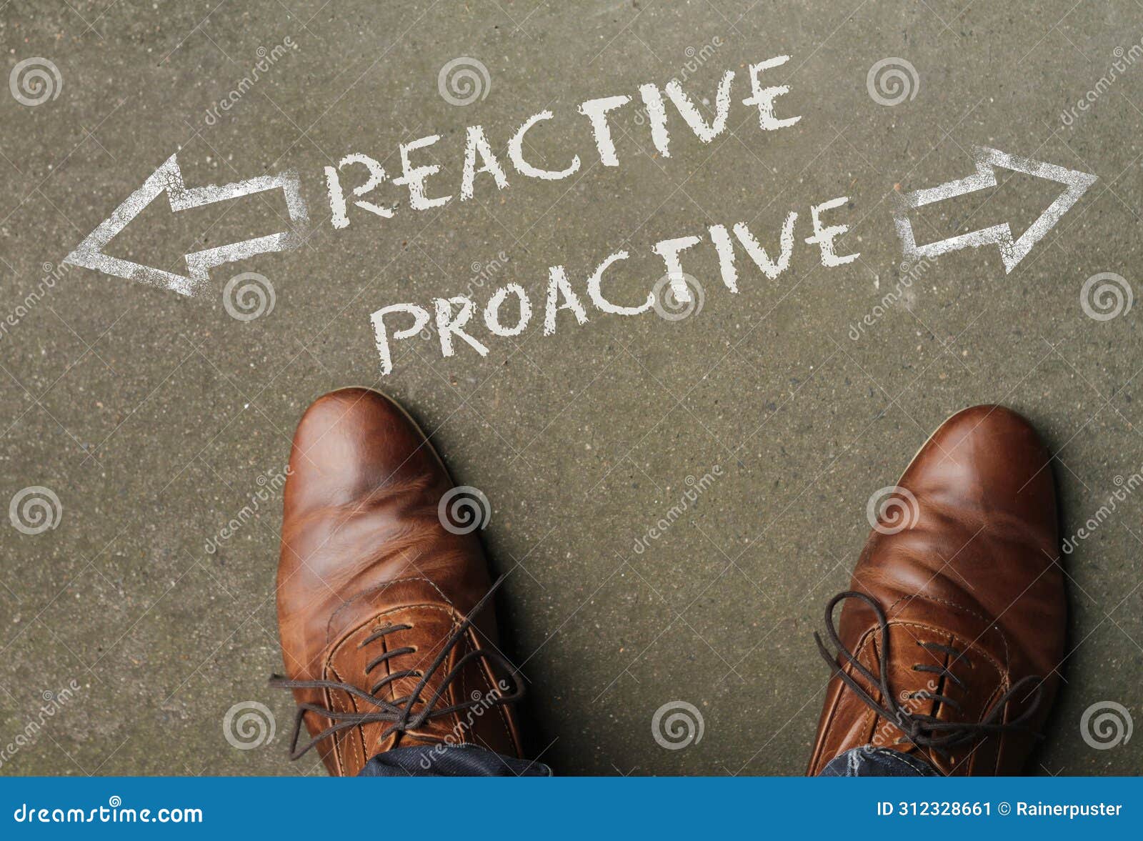 Reactive and Proactive Written on the Floor with Arrows Pointing in ... Reactive and Proactive Written on the Floor with Arrows Pointing in ...