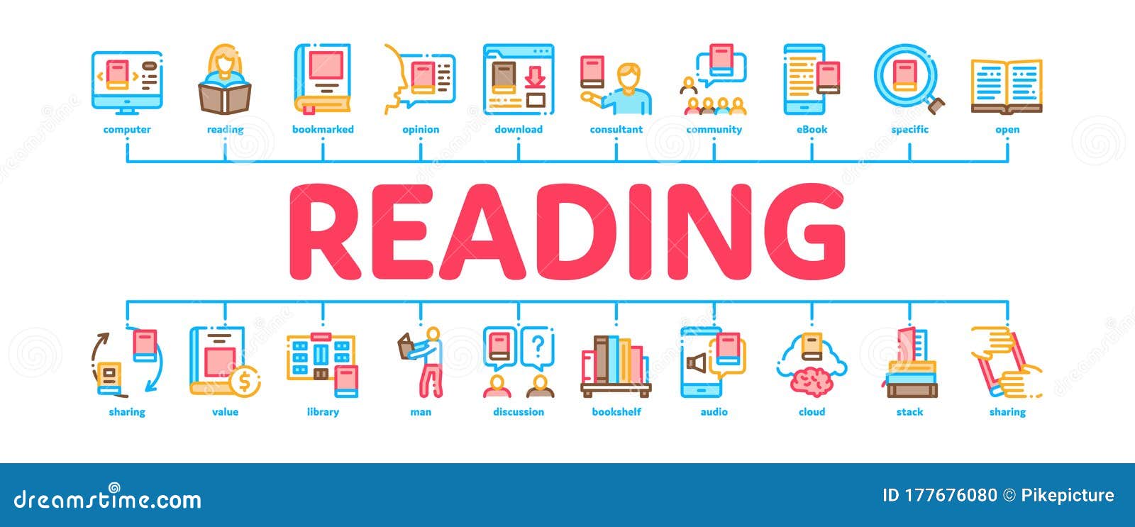 Reading Library Book Minimal Infographic Banner Vector Stock Vector ...