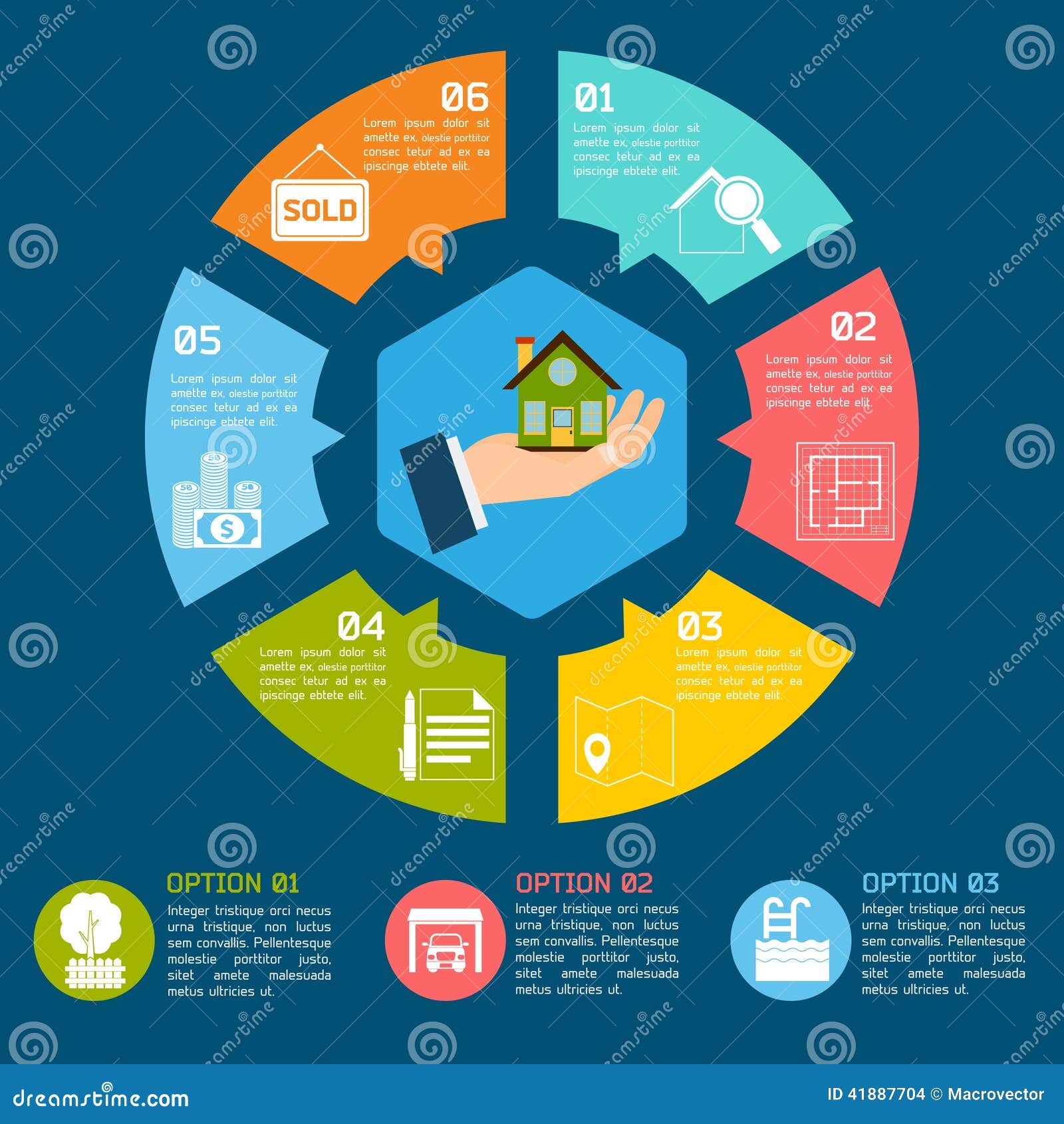 Real estate infographics stock vector. Illustration of home - 41887704