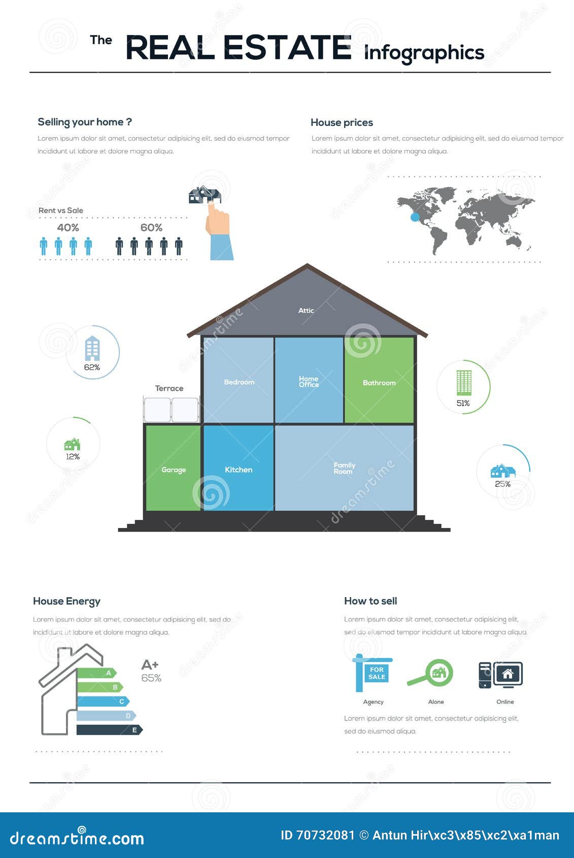 Real Estate Infographics Set. Vector Stock Vector - Illustration of ...