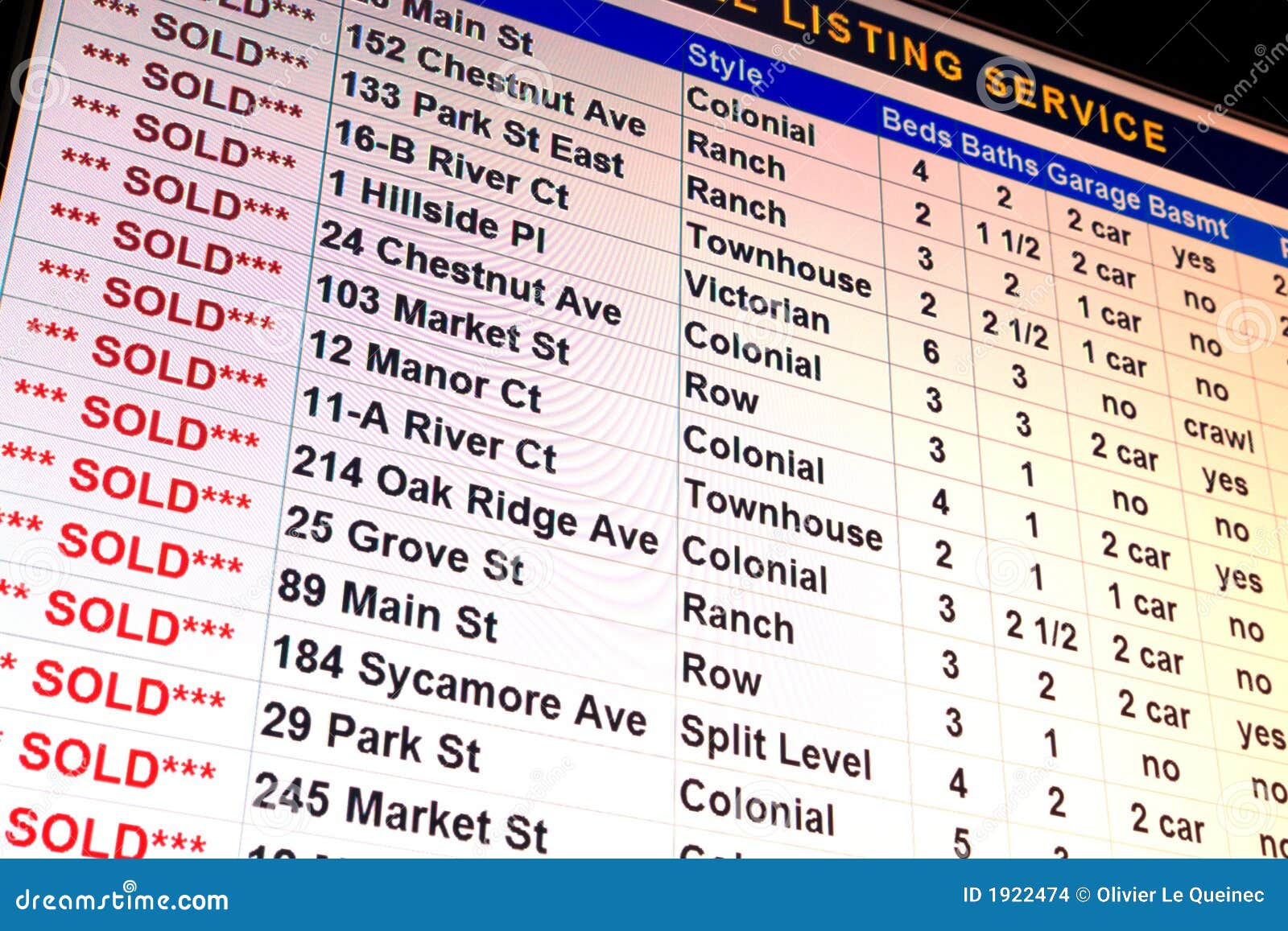 Real Estate Property Sold List on Computer Screen Stock Photo - Image ...