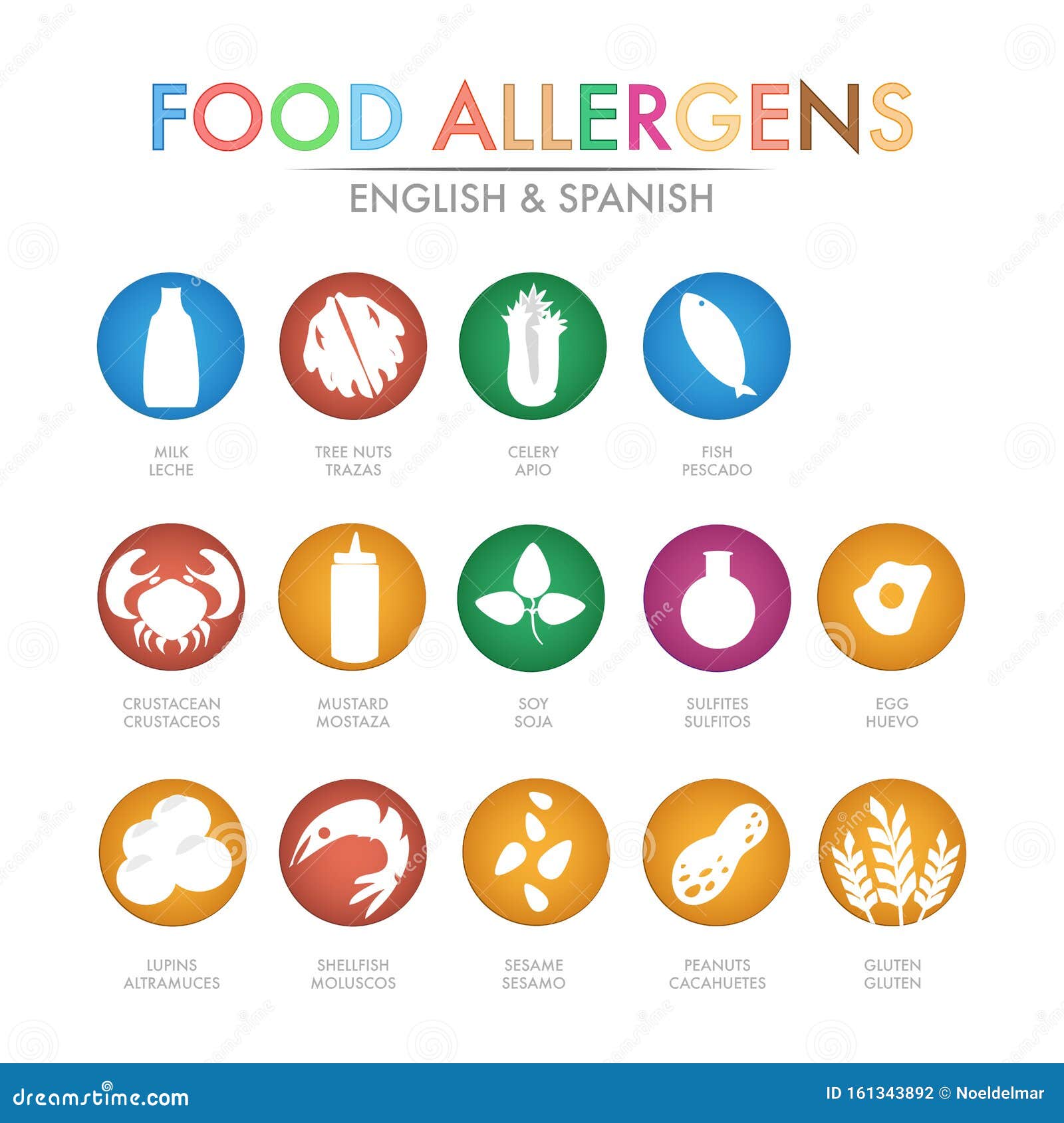 Allergens Icons Vector Set for Business Stock Vector - Illustration of ...