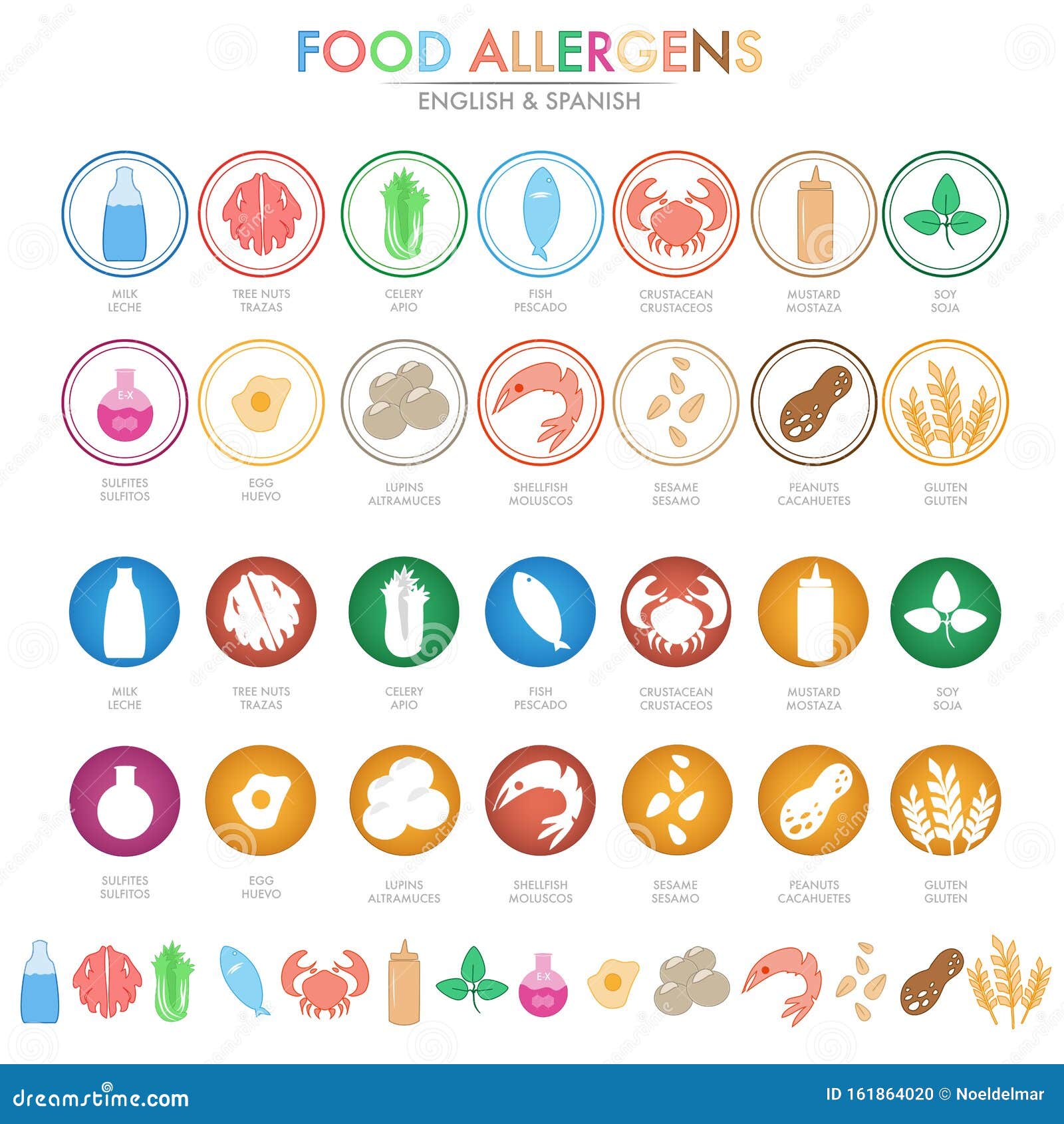 Digital Allergens Alert for Your Business Stock Vector - Illustration ...