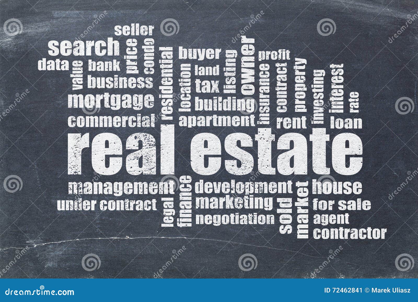 Real Estate Word Cloud on Blackboard Stock Image - Image of owner ...