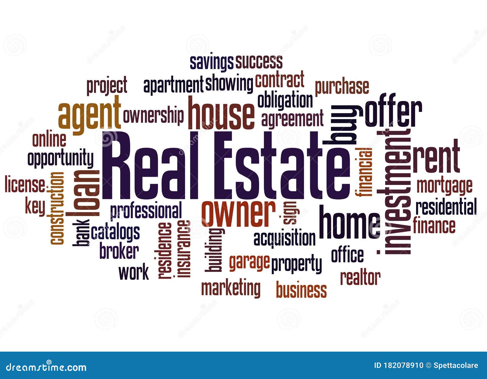 Real Estate Word Cloud Concept Stock Illustration - Illustration of ...