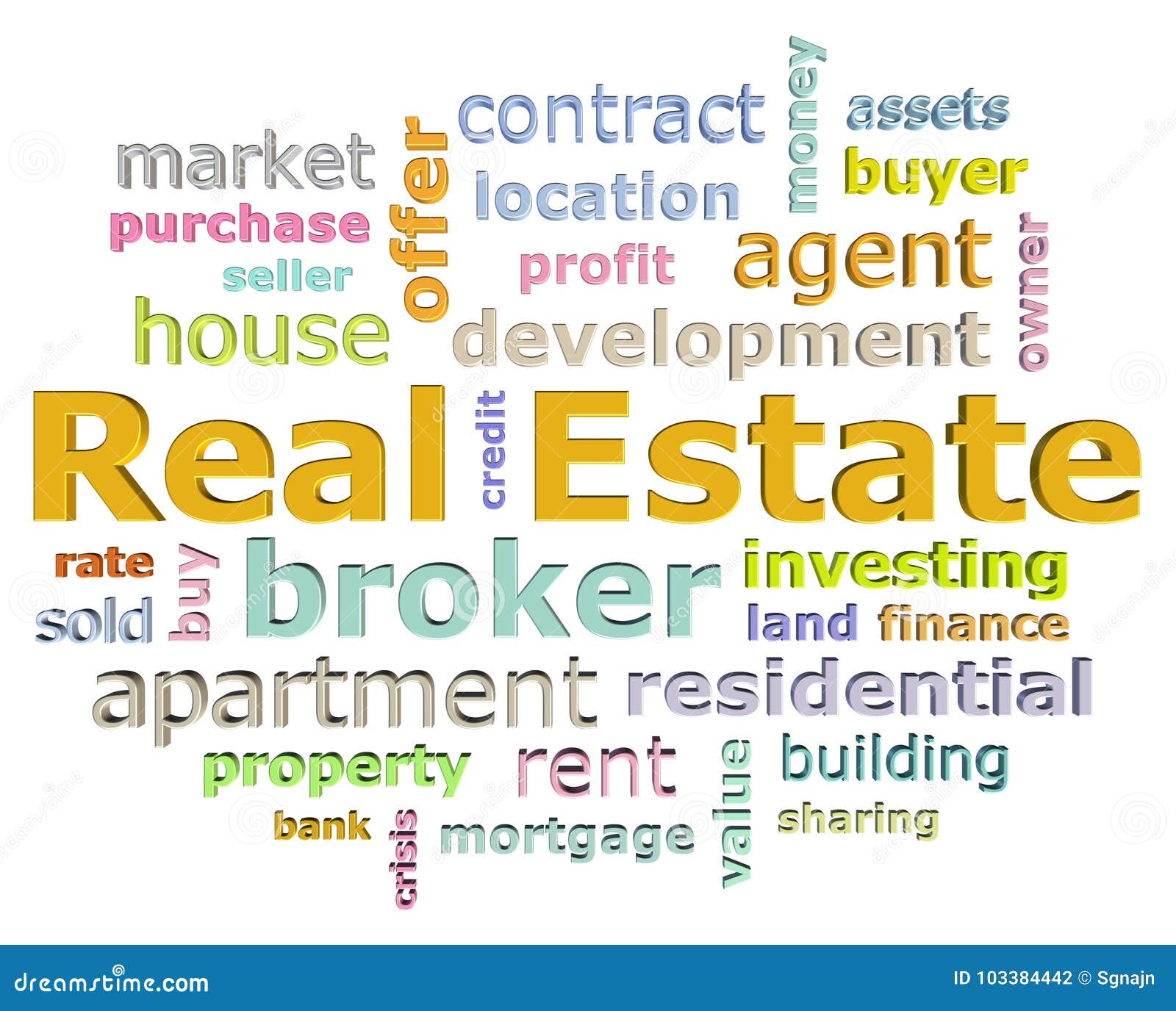 Real estate word cloud stock illustration. Illustration of background ...