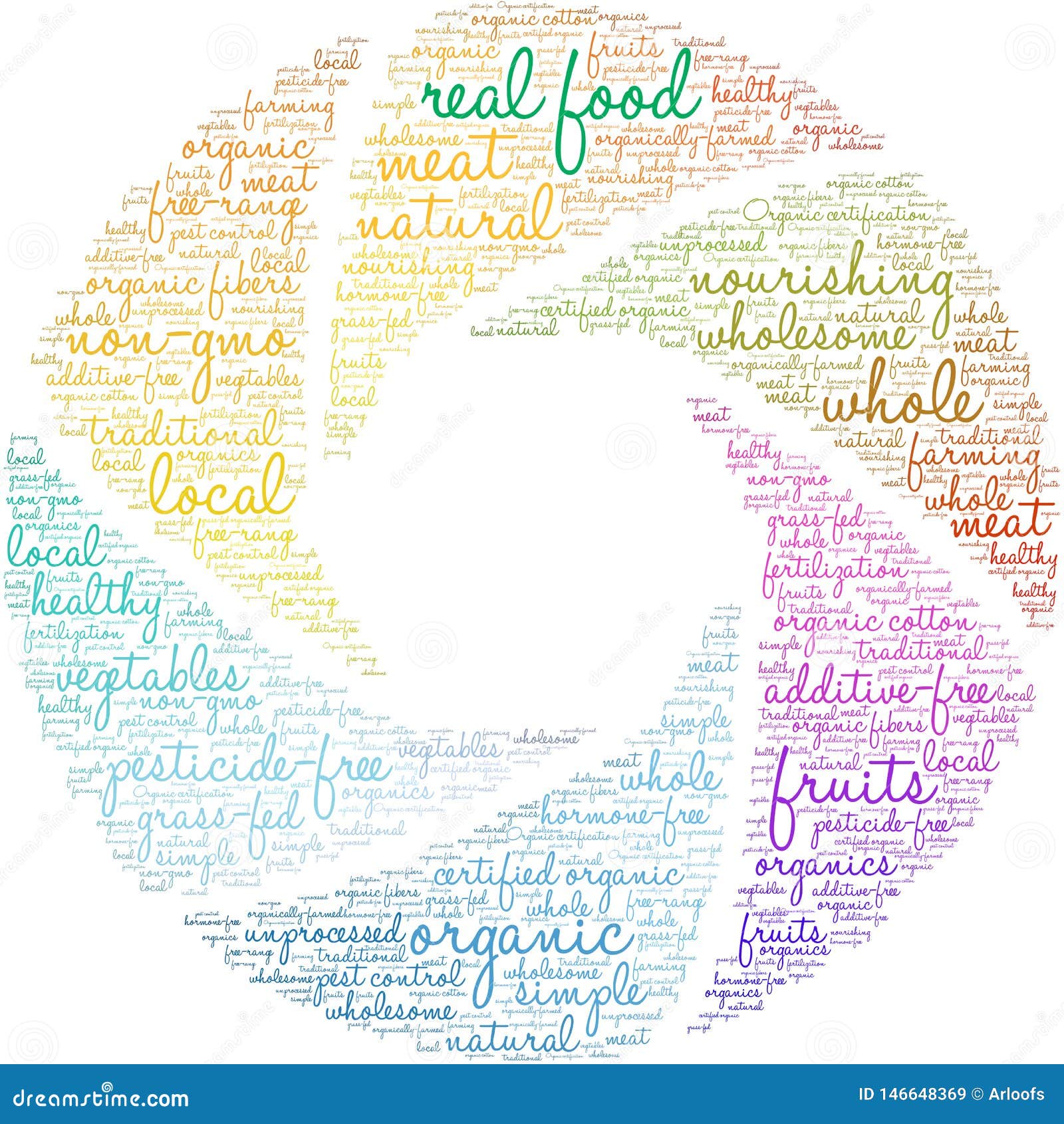 Real Food Word Cloud stock vector. Illustration of natural - 146648369