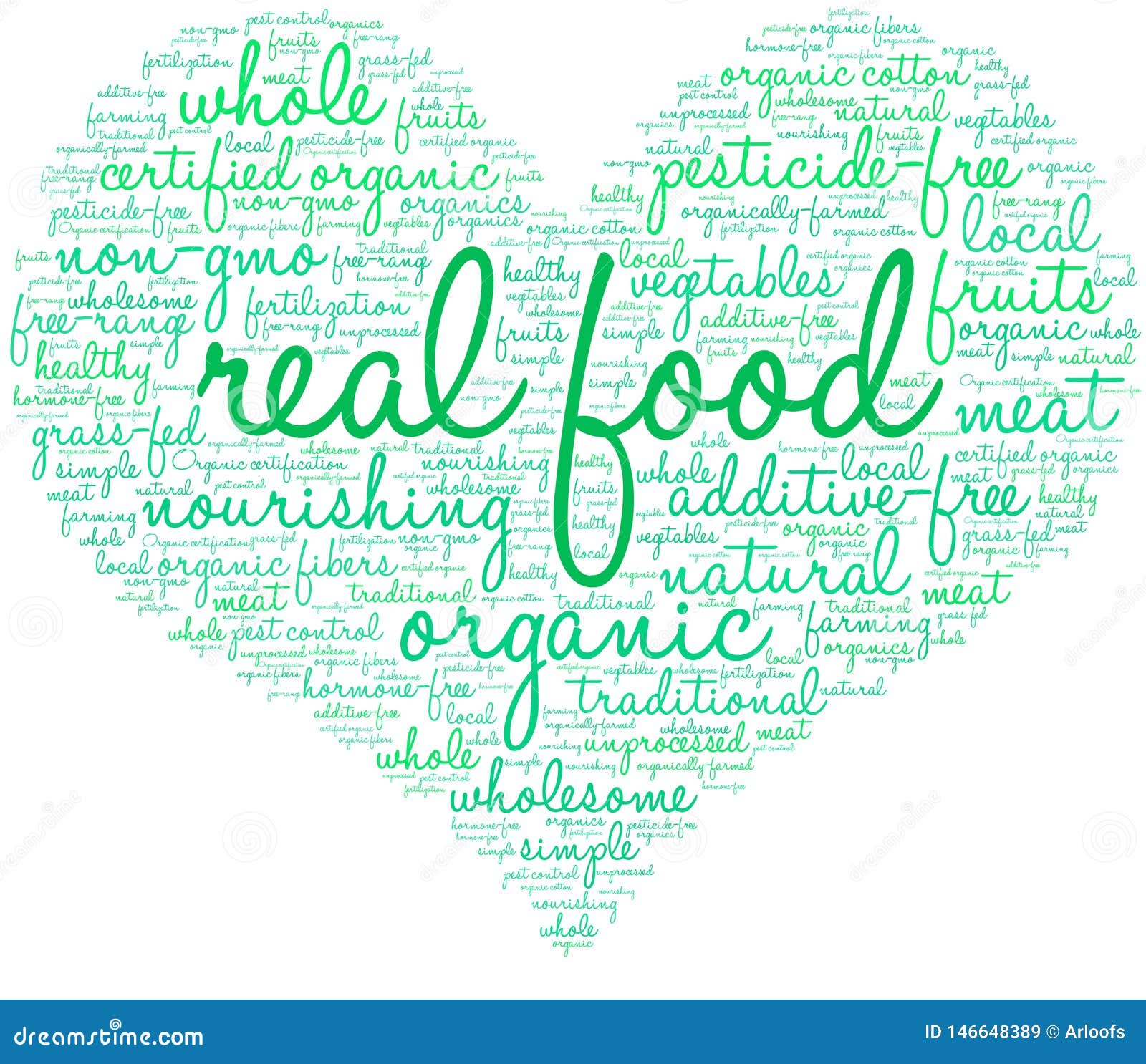 Real Food Word Cloud stock vector. Illustration of vector - 146648389