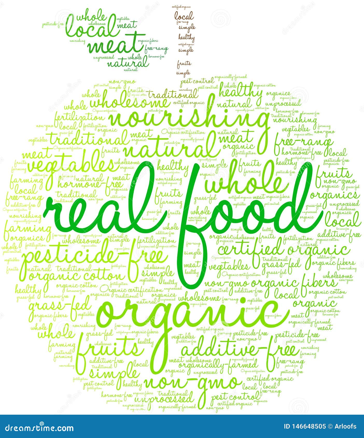 Real Food Word Cloud stock vector. Illustration of food - 146648505