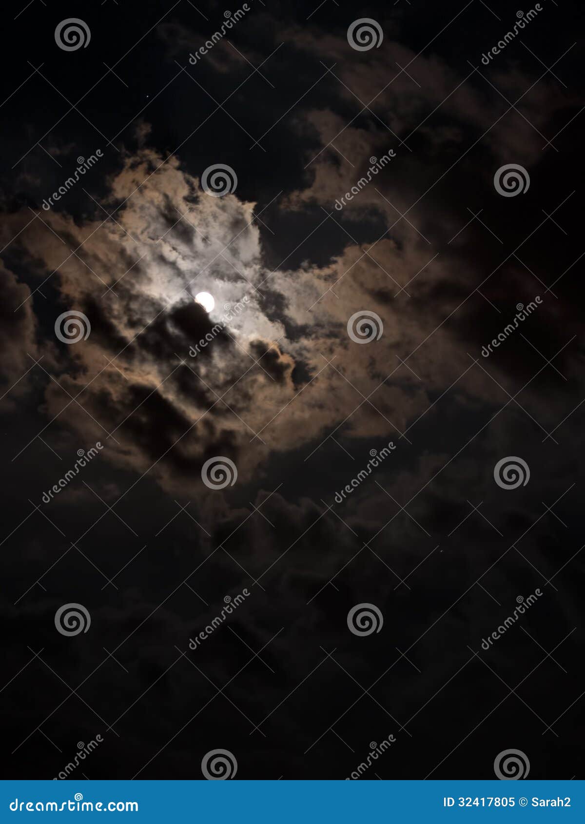 Real Moon Pictures At Night