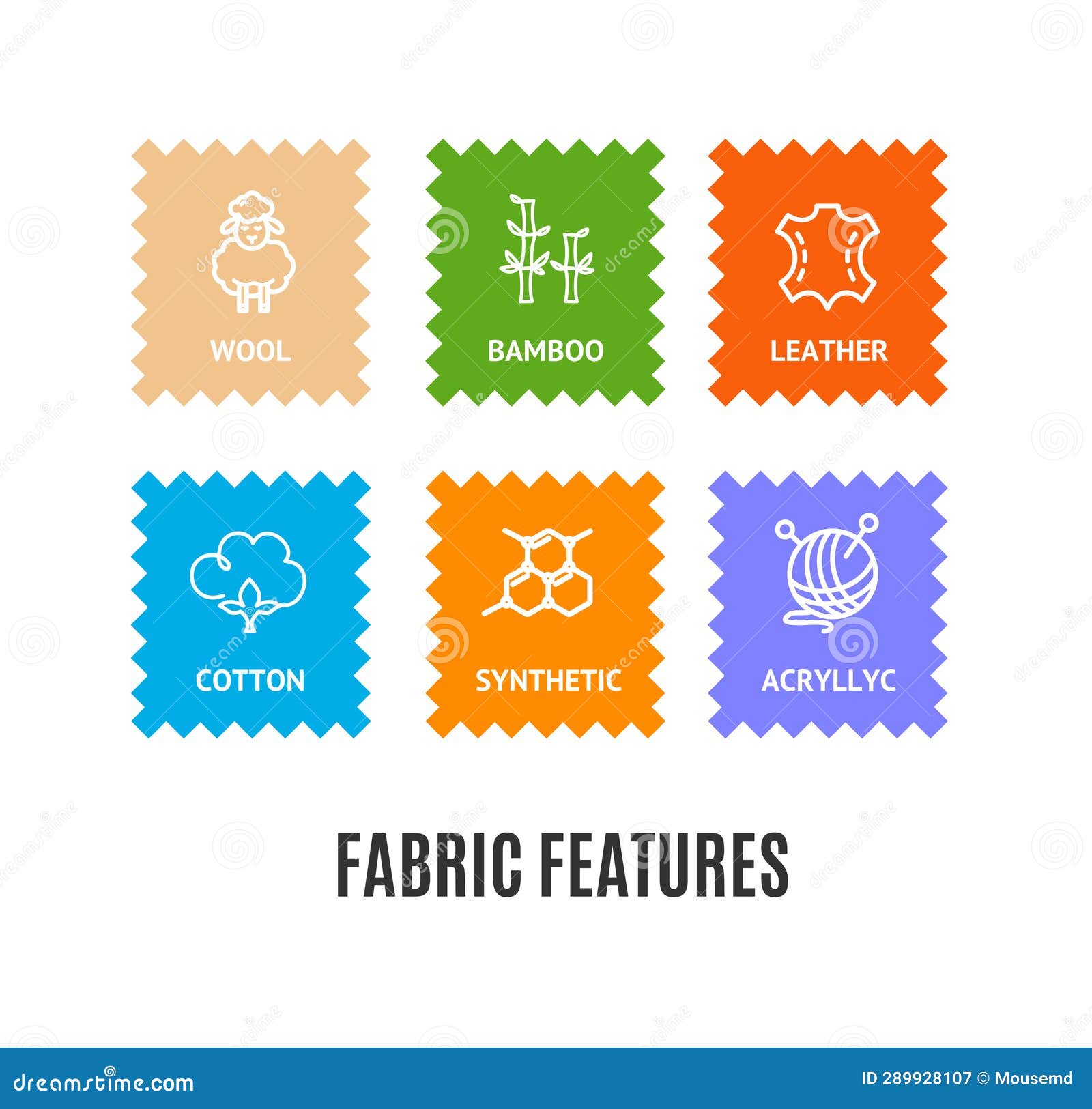 Realistic 3d Detailed Textile Labels or Badges with Different Cloth ...