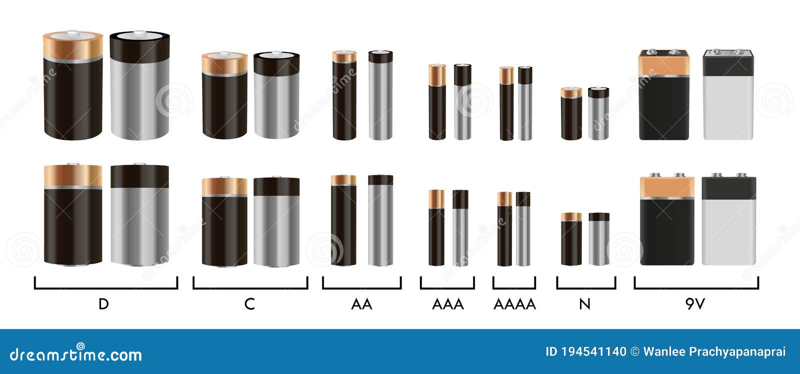 Realistic Alkaline Battery Sizes Aa Aaa And D Batteries Types Chemical Electric Power Source