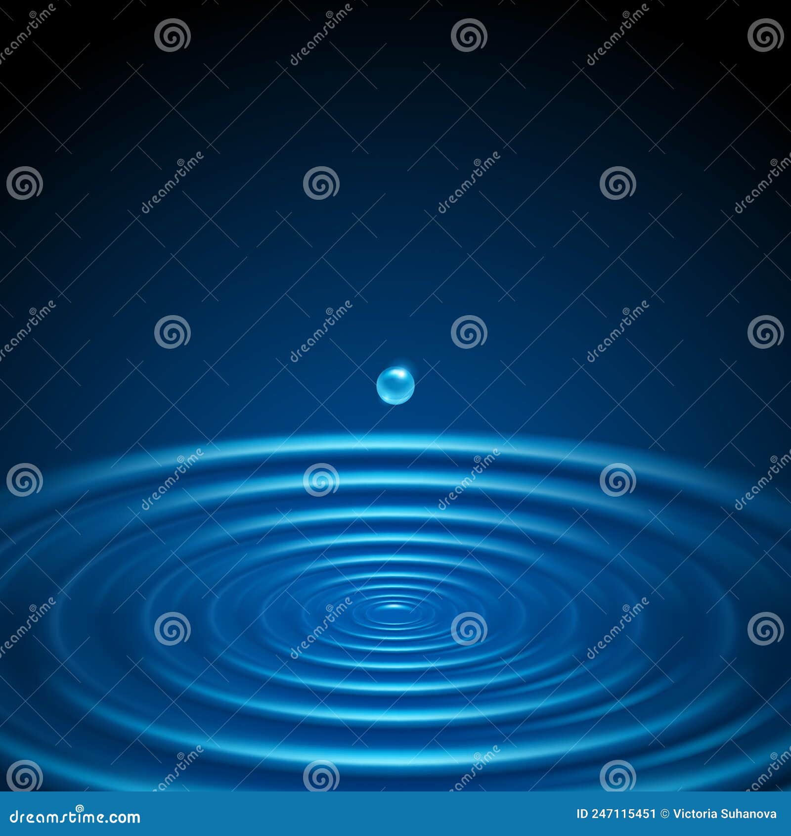 Realistic Circle Water Drop Falling Pond Rings Blue Gradient Poster ...