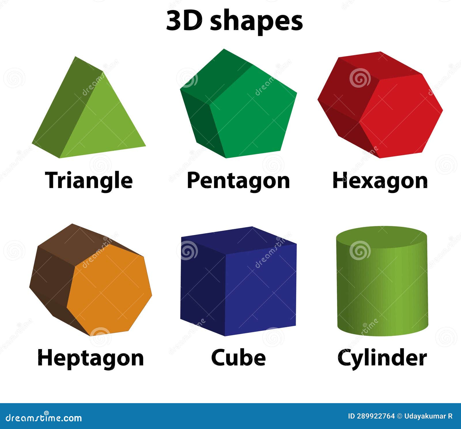 Concentric Circle Elements. Element for Graphic Web Design, Template ...