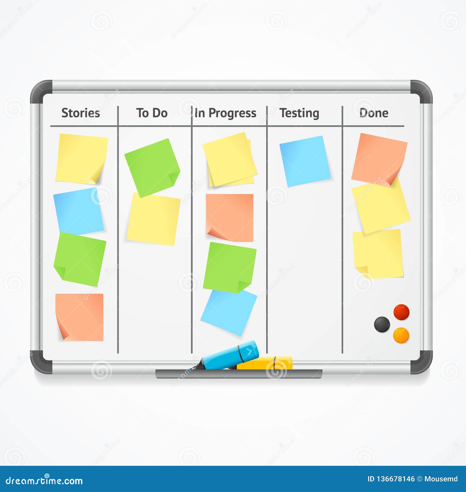 Realistic 3d Detailed Kanban Board with Color Sticky Notes and Markers ... Realistic 3d Detailed Kanban Board with Color Sticky Notes and Markers ...