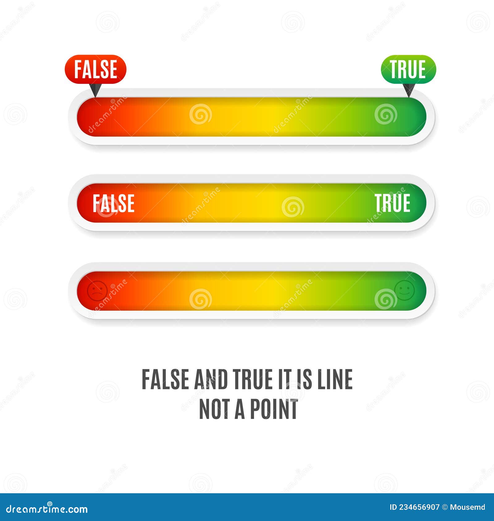 Realistic Detailed 3d Level Indicator True and False Concept. Vector ...