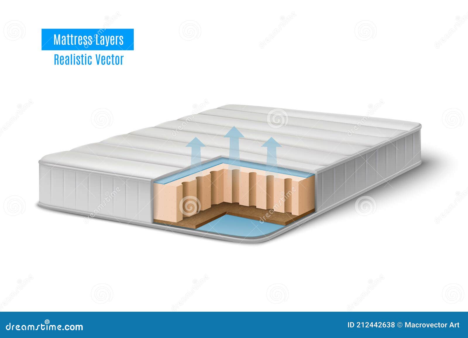 Realistic Mattress Cutout Composition Stock Vector - Illustration of ...