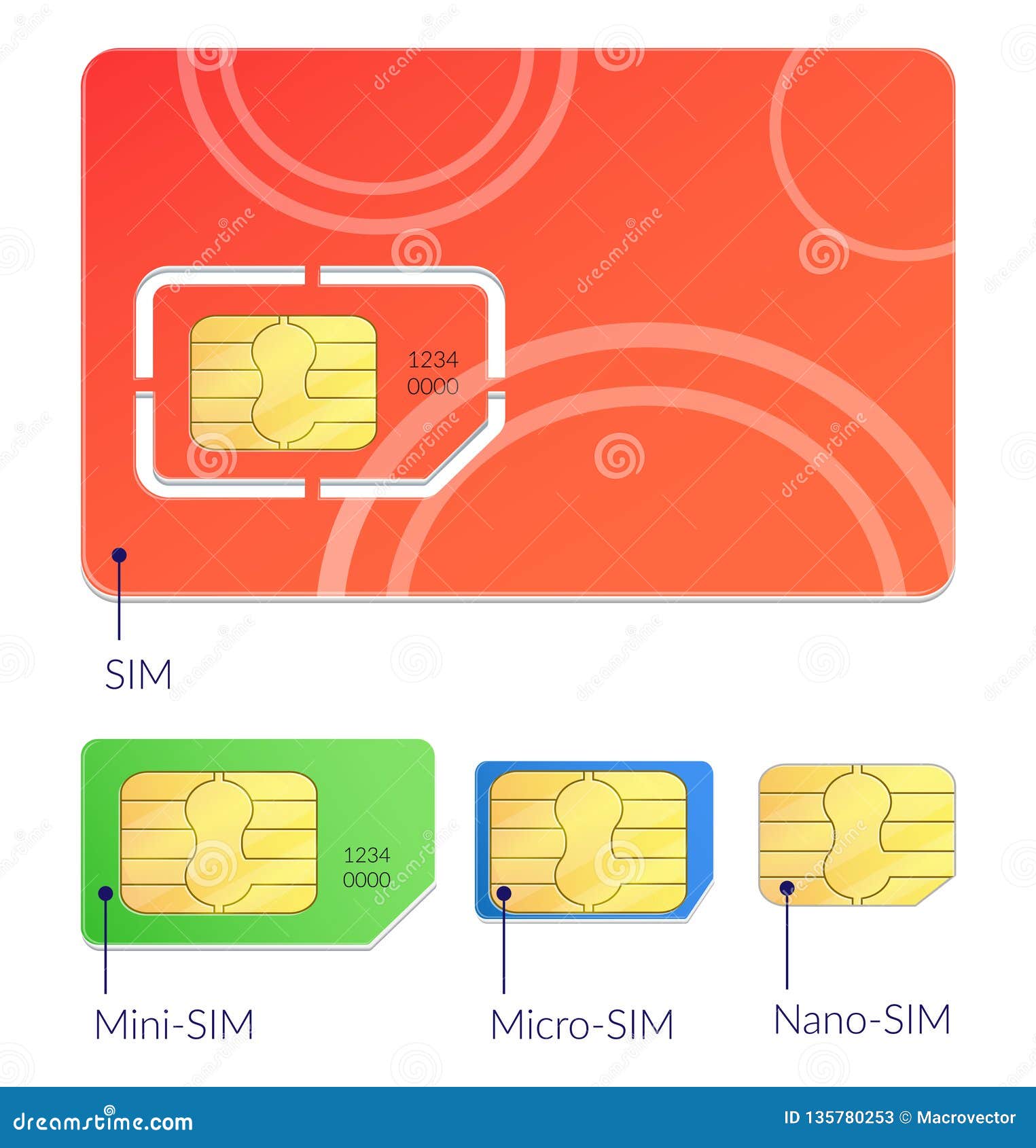 Realistic Sim Cards Icon Set Stock Vector - Illustration of flash, film ...