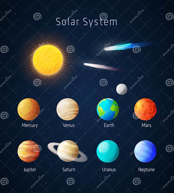 Realistic Solar System Objects, Vector Stock Vector - Illustration of ...