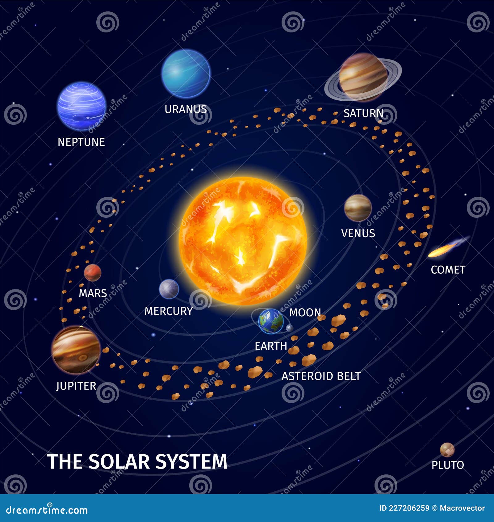Realistic Space Composition Stock Vector - Illustration of science ...