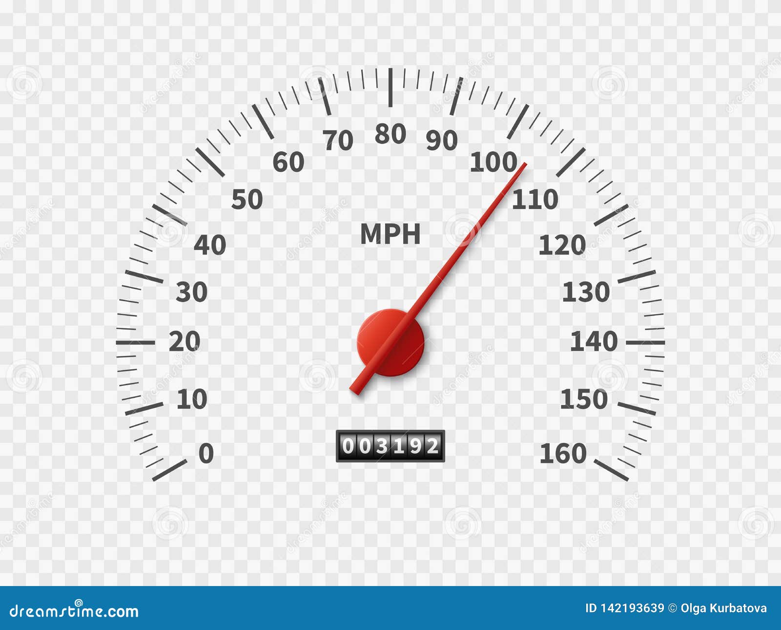 Realistic Speedometer. Car Odometer Speed Counter Dial Meter Rpm Motor ... Realistic Speedometer. Car Odometer Speed Counter Dial Meter Rpm Motor ...