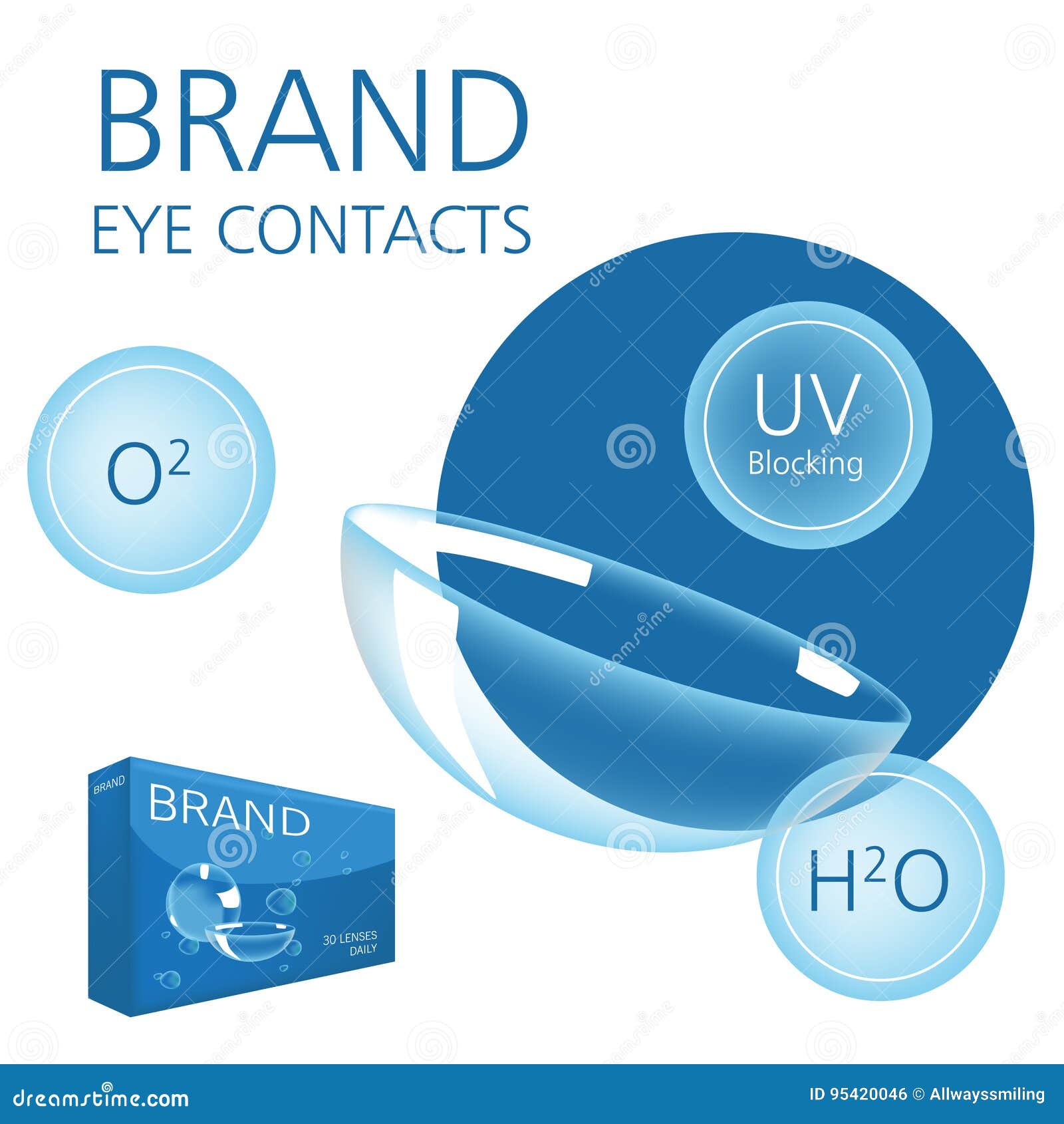 Realistic Style Vector with Contacts Ad with Package and Illustration ...